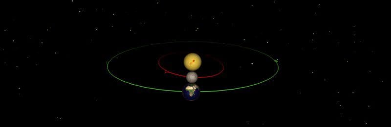 Sun Conjunct Mercury 9 May 2016 – Astrology King Sun Conjunct Mercury 9 May 2016 – Astrology King