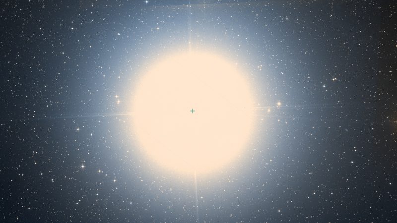 Fixed Star Canopus – Astrology King