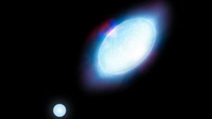 Fixed Star Achernar – Astrology King