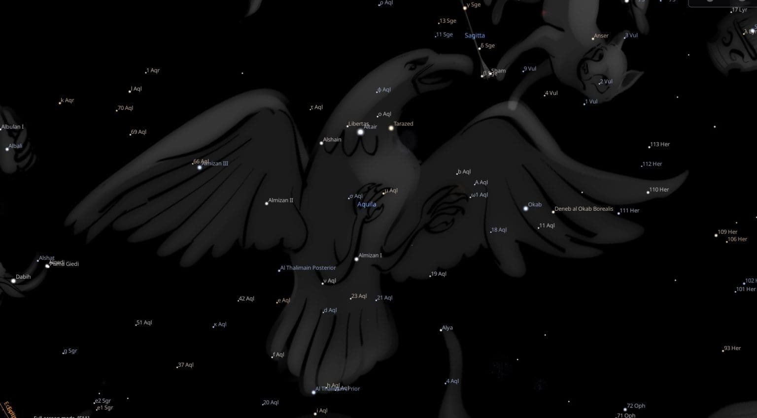 Aquila Constellation Meaning – Astrology King
