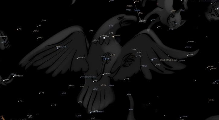 Aquila Constellation Meaning – Astrology King