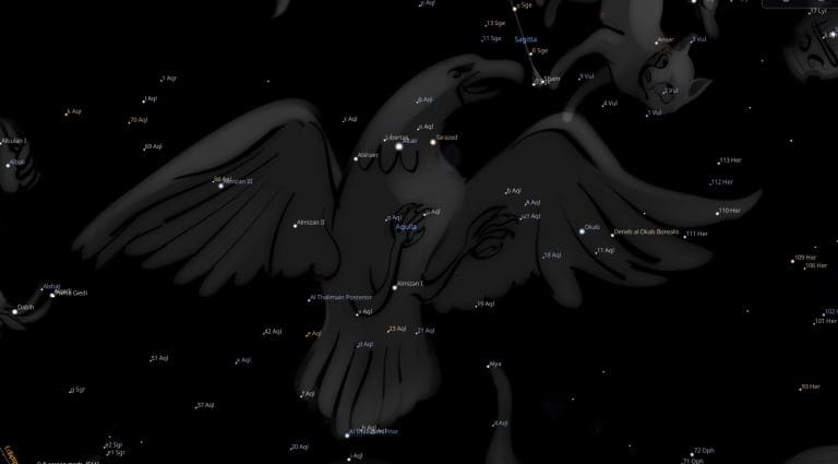 Aquila Constellation Meaning – Astrology King