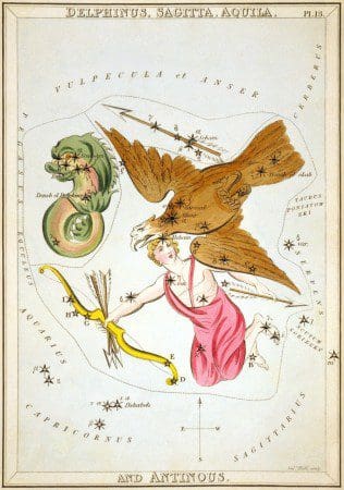 Aquila Constellation Meaning – Astrology King