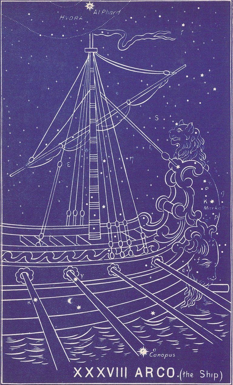 Argo Constellation Meaning – Astrology King