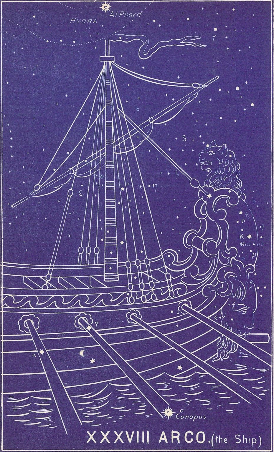 Argo Constellation Meaning – Astrology King