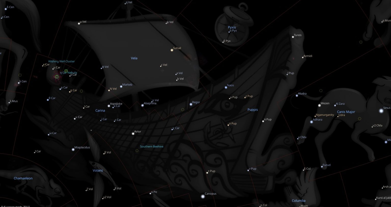 Argo Constellation Meaning – Astrology King