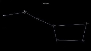 Asterism Bei Dou – Big Dipper – Astrology King