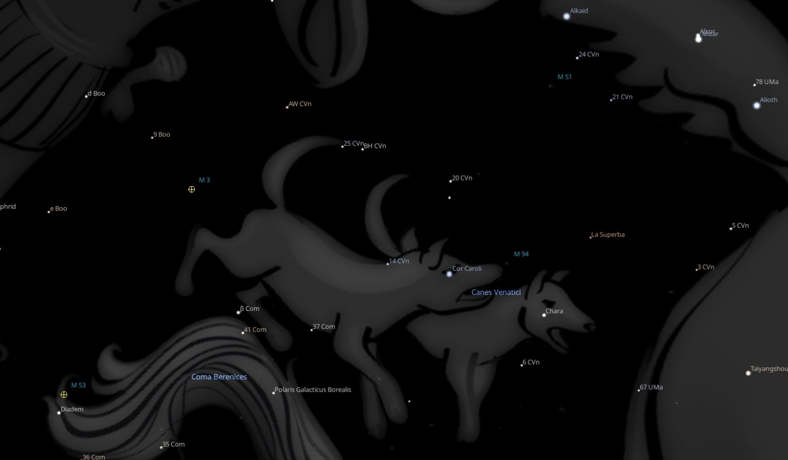 Canes Venatici Constellation Meaning – Astrology King