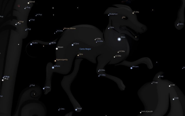 Canis Major Constellation Meaning – Astrology King