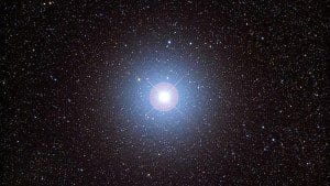 Fixed Star Capella – Astrology King