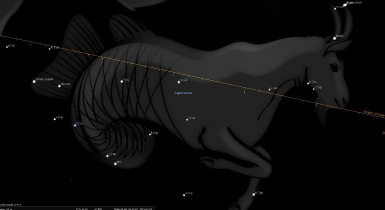 Fixed Star Deneb Algedi – Astrology King