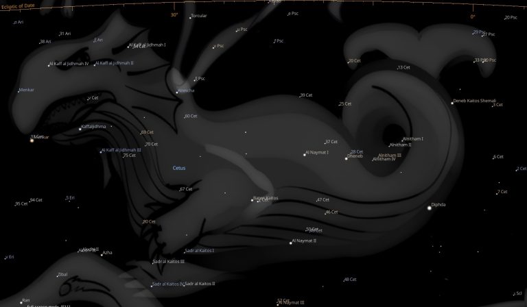 Cetus Constellation Meaning – Astrology King