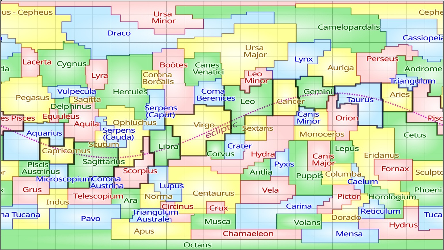 Constellations – Astrology King