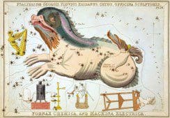 Fornax Constellation – Astrology King