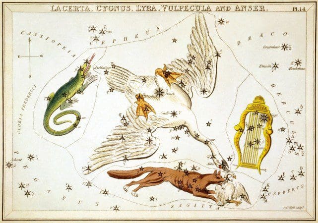 Lyra Constellation Meaning – Astrology King