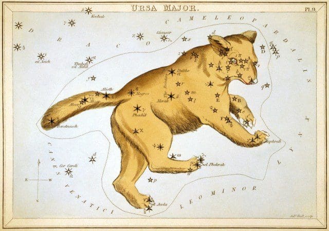 Ursa Major Constellation Meaning – Astrology King Ursa Major Constellation Meaning – Astrology King