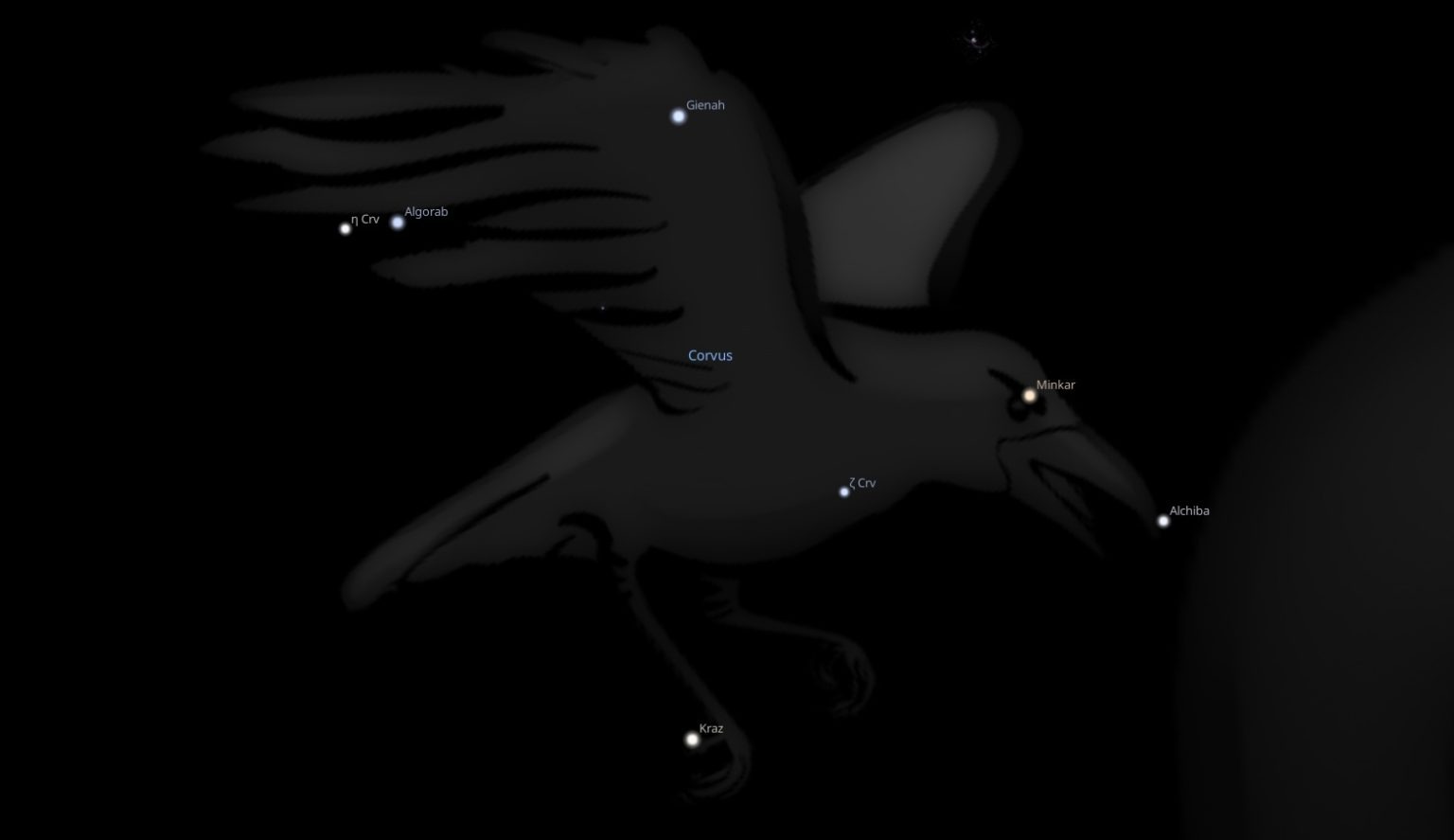Corvus Constellation Meaning – Astrology King