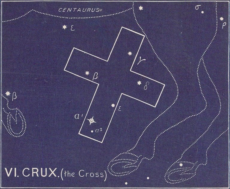 Crux Constellation Meaning – Astrology King