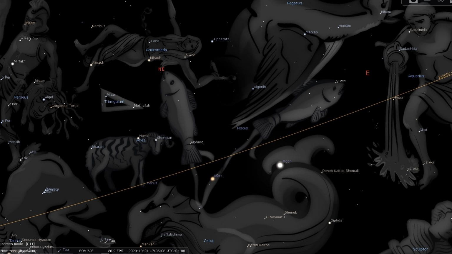 Full Moon October 2020 – Outrage – Astrology King