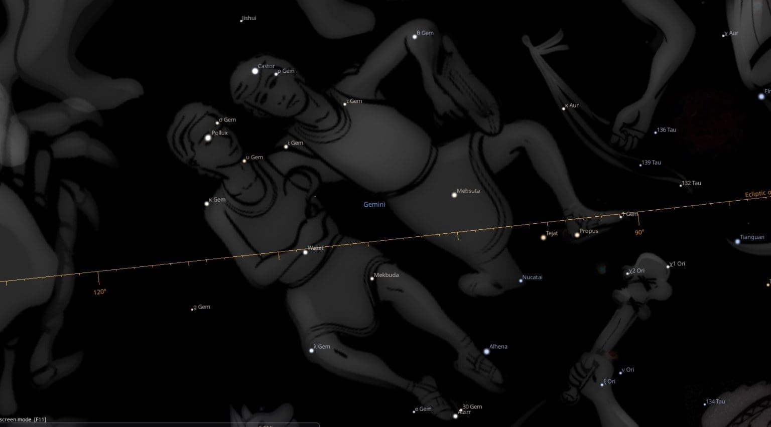 Fixed Star Castor – Astrology King