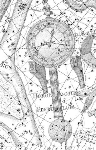 Horologium Constellation – Astrology King