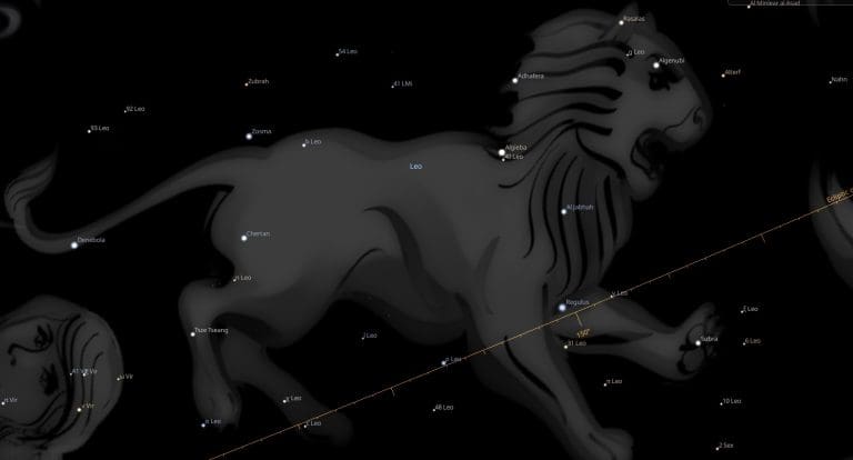 Fixed Star Regulus – Astrology King