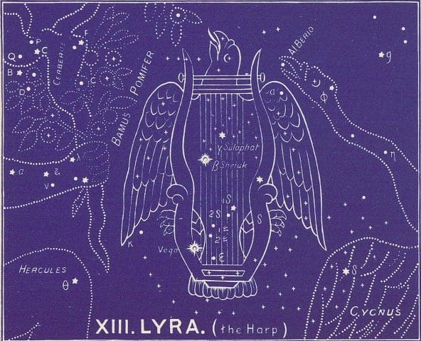 Lyra Constellation Meaning – Astrology King