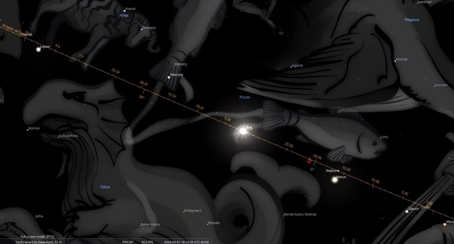 Mercury Retrograde April 2024 in Aries – Astrology King