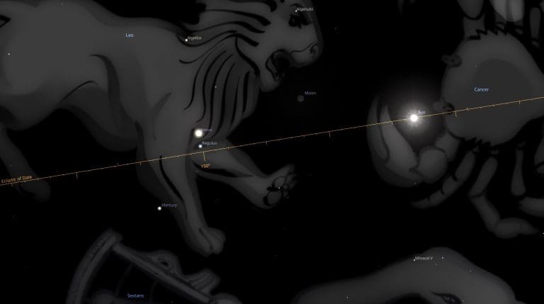 Mercury Retrograde August 2024 – War or Peace – Astrology King