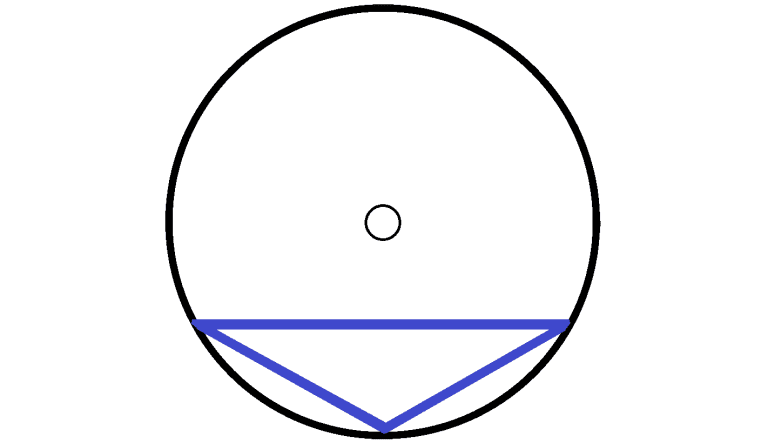 Minor Grand Trine Aspect Pattern – Astrology King