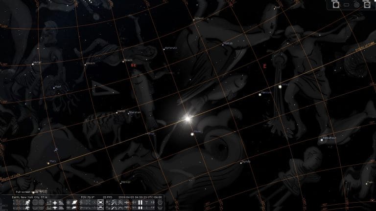 New Moon April 2019 – Journey To Success – Astrology King