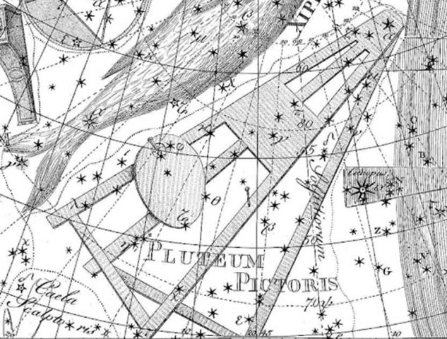 Pictor Constellation – Astrology King