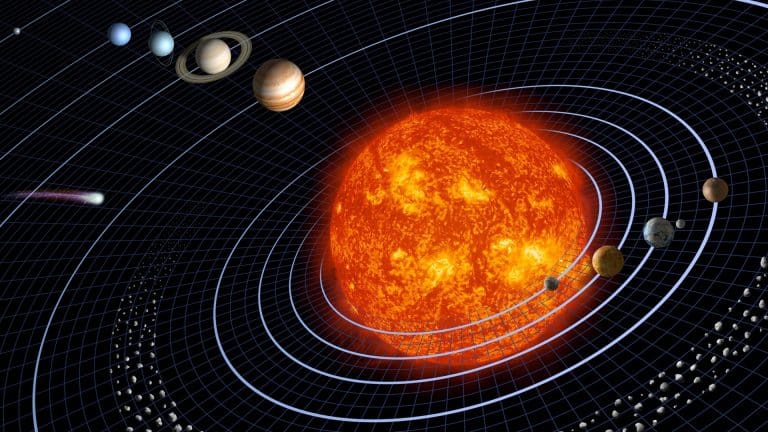 The Meaning of the Planets in Astrology – Astrology King