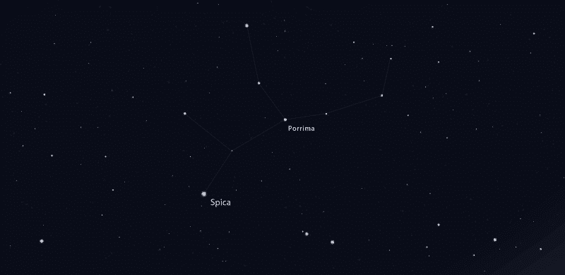 Porrima Star – Goddess of Prophecy – Astrology King