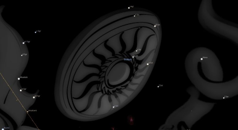 Scutum Constellation – Astrology King