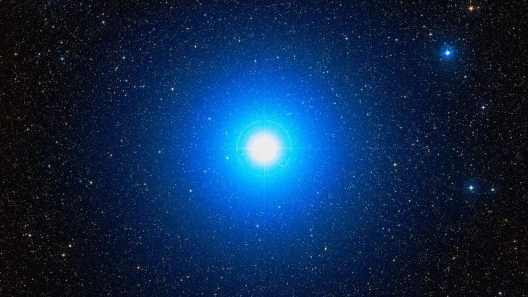 28 Brilliant and Illustrious Stars – Astrology King