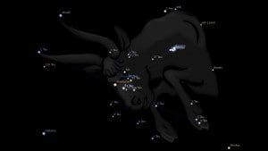 Fixed Star Alcyone – Astrology King