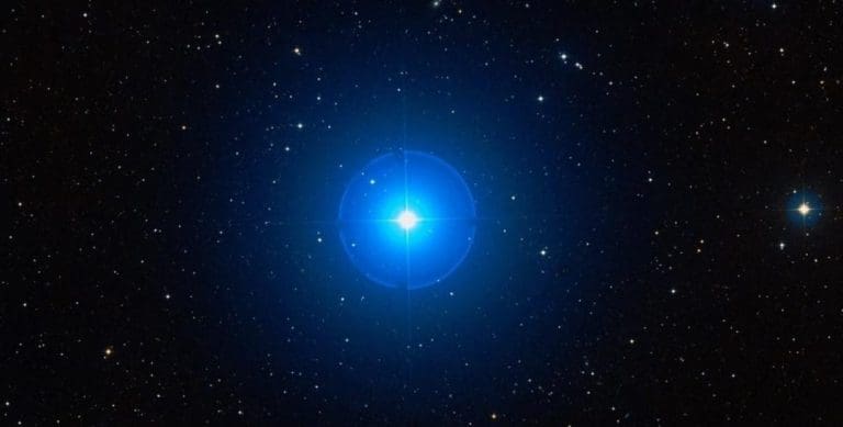 Fixed Star Thuban – Astrology King