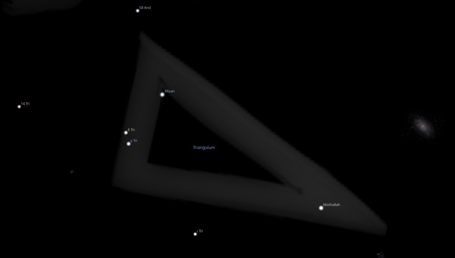 Triangulum Constellation – Astrology King