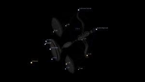 Fixed Star Zubeneschamali - Astrology King